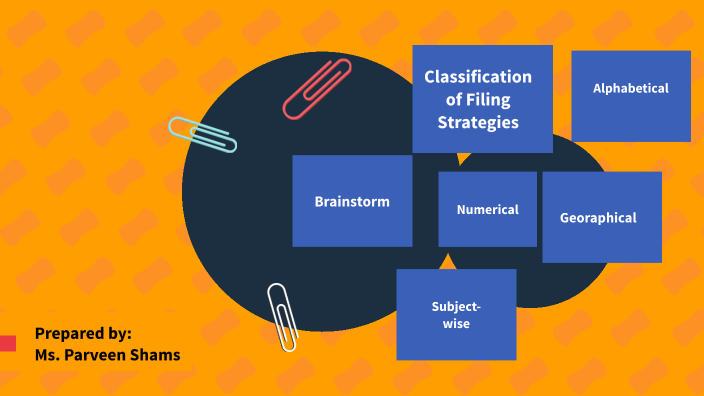 Classification of filing strategies by Parveen Shams on Prezi