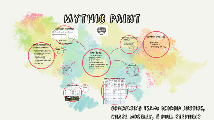 Mythic Paint by on Prezi