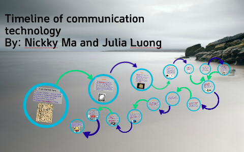 Timeline of communication technology by julia luong on Prezi