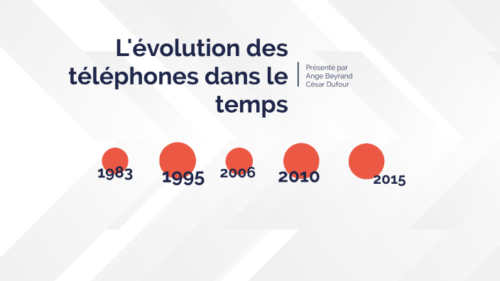 l'évolution des téléphones portables by sandale_59 hmmm_viande on Prezi