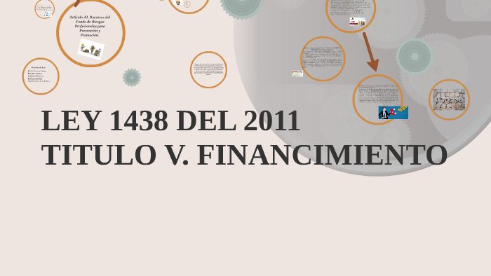 LEY 1438 DEL 2011 by Yurani Marcela on Prezi