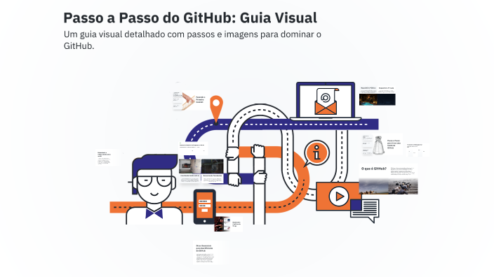 Passo a Passo do GitHub: Guia Visual by Felipe Gabriel on Prezi