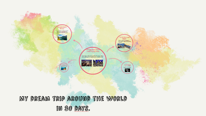 My dream trip around the world in 30 days. by Vicky Savovich on Prezi