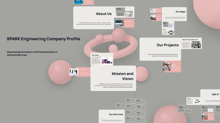 SPARK Engineering Company Profile by Rama Salooh on Prezi