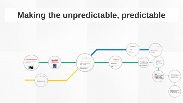 Making the unpredictable, predictable by Emily Rackstraw on Prezi