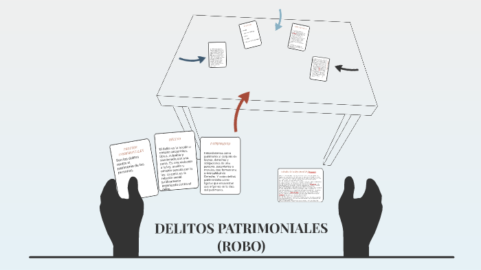 DELITOS PATRIMONIALES by Daniela Dìaz on Prezi DELITOS PATRIMONIALES by Daniela Dìaz on Prezi