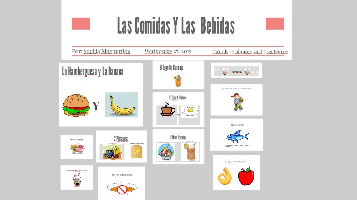 Las Comidas Y Las Bebidas by on Prezi