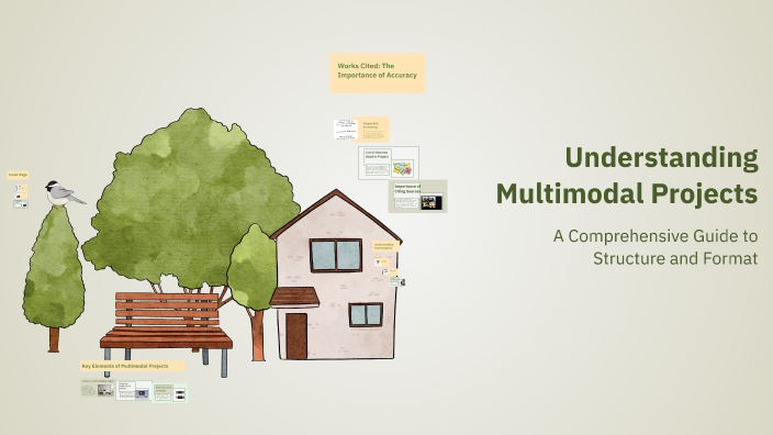 Understanding Multimodal Projects by Keila Salazar on Prezi