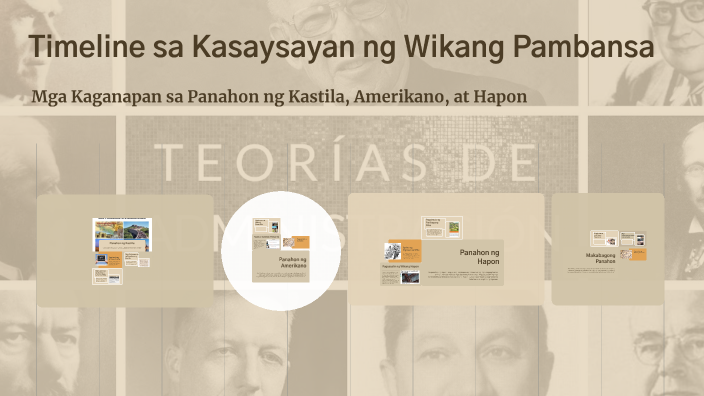 Timeline sa Kasaysayan ng Wikang Pambansa by Lexy Danak on Prezi