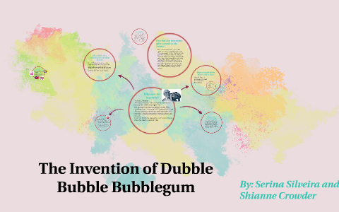 The Invention of dubble bubble bubblegum by serina silveira on Prezi