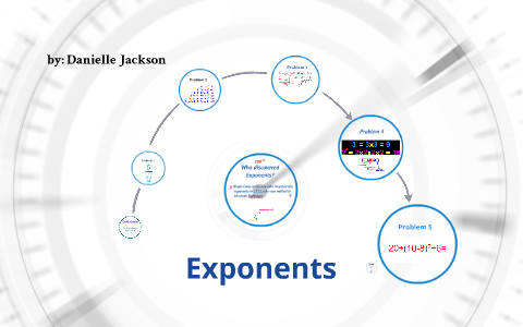 Who discovered Exponents? by Danielle Jackson on Prezi