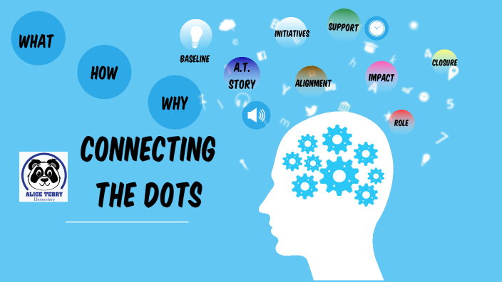 Connecting the Dots: A Closer Look at the Work at Alice Terry ...