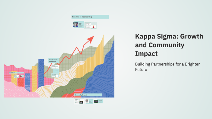 Kappa Sigma: Growth and Community Impact by Sawyer Garcia on Prezi