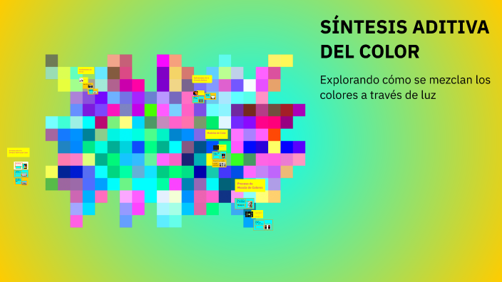 SÍNTESIS ADITIVA DEL COLOR by Sandra Ruiz on Prezi