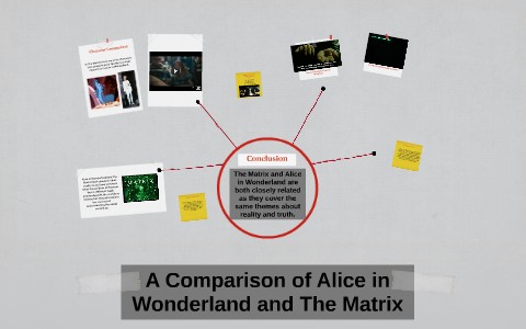 A Comparison of Alice in Wonderland and The Matrix by mia dugandzic on ...