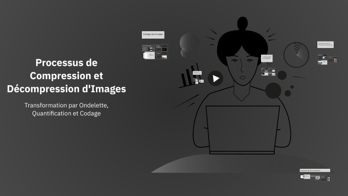 Processus de Compression et Décompression d'Images by Khadija mouzdahir ...