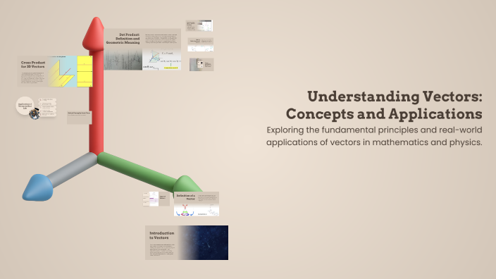 Understanding Vectors: Concepts and Applications by Mariam Wael on Prezi