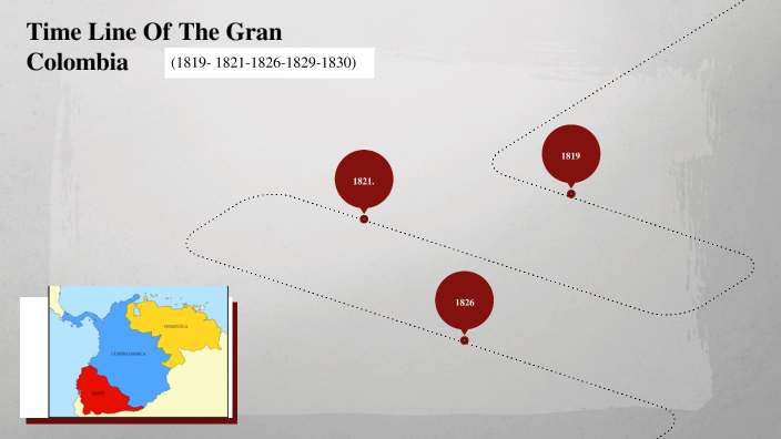 time line of the gran Colombia by Juan Felipe Cedeño Garcia on Prezi