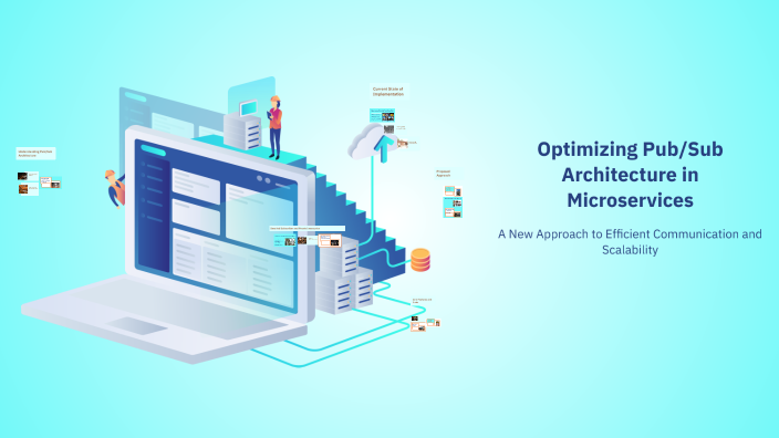 Optimizing Pub/Sub Architecture in Microservices by Prince Prajapati on ...