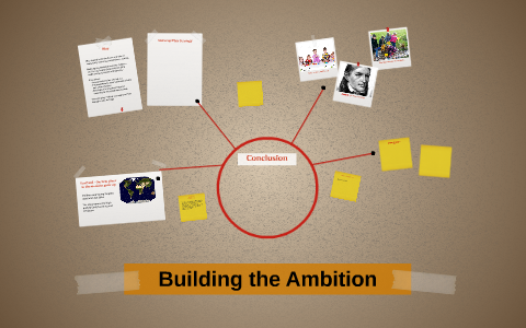 Building the Ambition by Katie Hobbs on Prezi