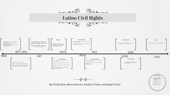 Latino Civil Rights by Emily Davis on Prezi