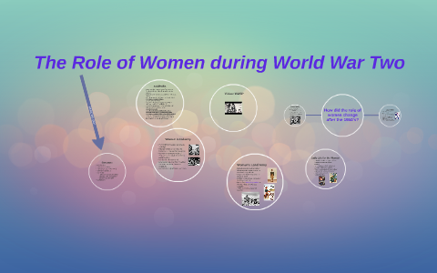 The role of women during the II World War by Marie Bernards on Prezi