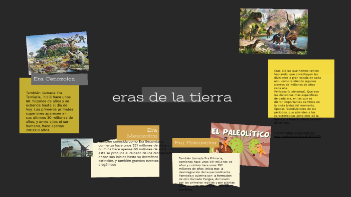 eras by francesca schena on Prezi