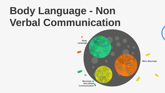 Body Language - Non Verbal Communication by Lisa Smith on Prezi