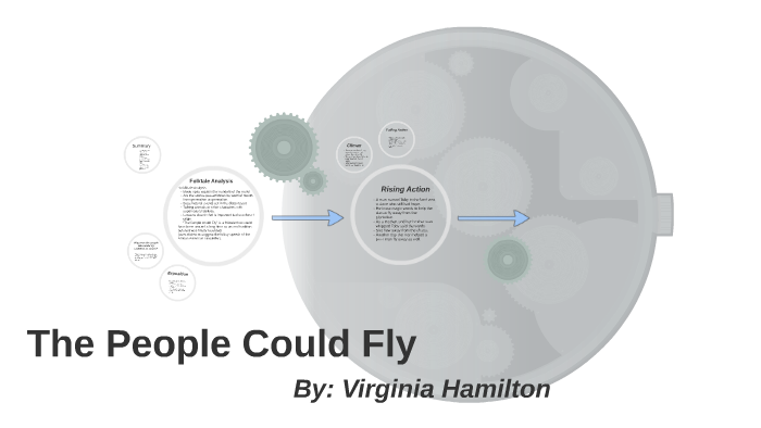 The people Who Could Fly by Chazmine Hood on Prezi