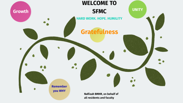 Welcome to SFMC 2020-2021 by Nafiisah on Prezi