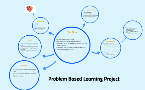 Problem Based Learning Project by Andrea Demick on Prezi