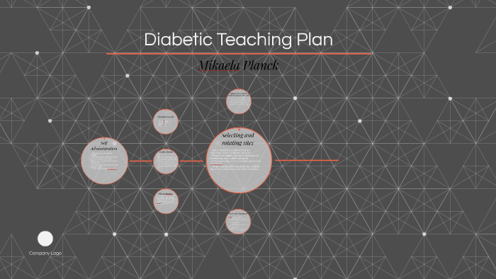 Diabetic Teaching Plan by Mikaela Planck on Prezi
