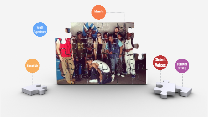 Introduction to Ms.Foster by Deja Foster on Prezi