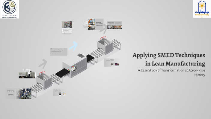 Applying SMED Techniques in Lean Manufacturing by Yousef Elmandoh ...