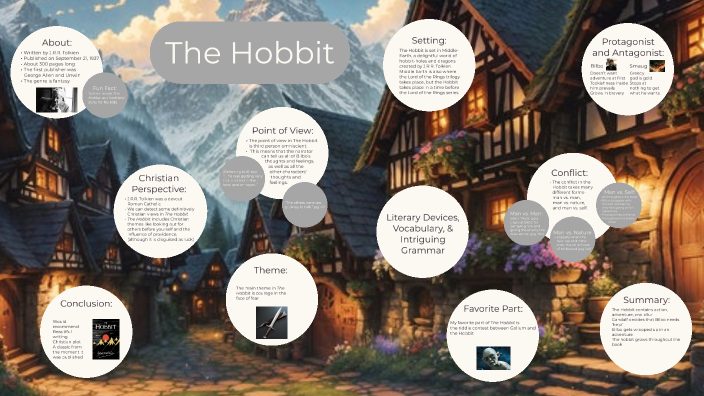 The Hobbit Book Report by Emily Dykstra on Prezi