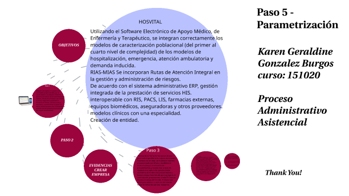 Paso 5 - Parametrización by Karen Geraldine Gonzalez Burgos on Prezi