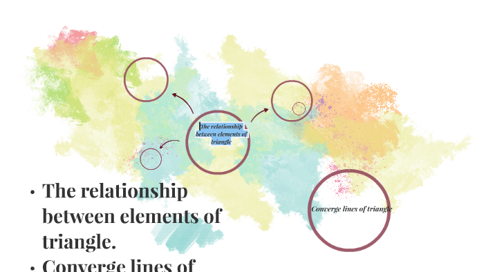 The relationship between elements of triangle. by Shin Ji Min on Prezi
