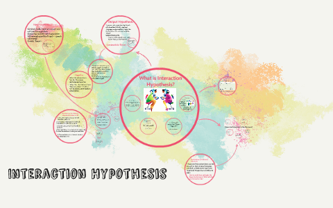 Interaction Hypothesis by Stephanie Brant on Prezi