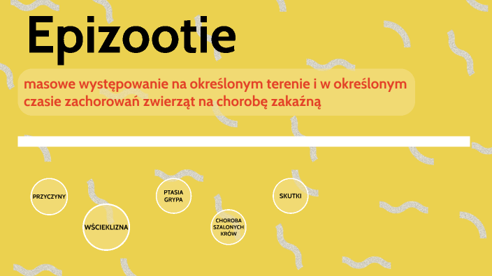 Epizootia by Wiktoria Hnatio on Prezi