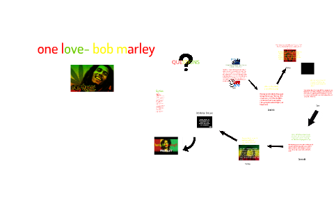 one love- bob marley by Dominik Pajor on Prezi