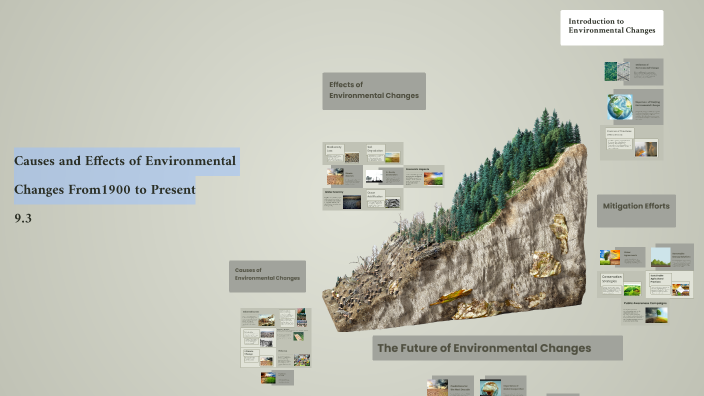 Causes and Effects of Environmental Changes by CARLEY HECKMAN on Prezi