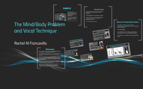 Vocal Aesthetic and Technique by Rachel Francavillo on Prezi