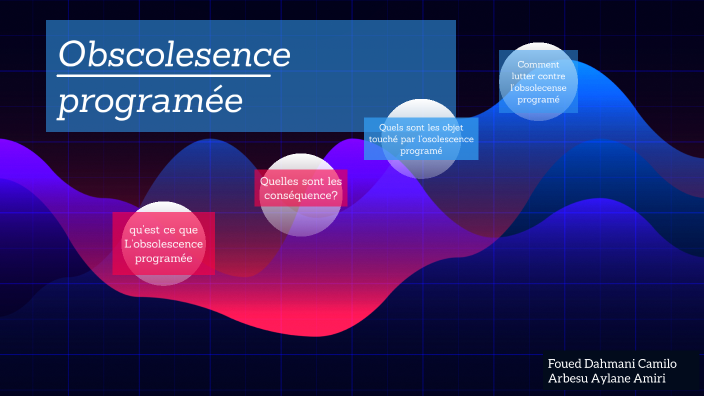 obsolescence programmé by Camilo Arbesu on Prezi