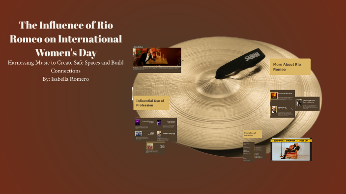 The Influence of Rio Romeo on International Women's Day by isabella ...