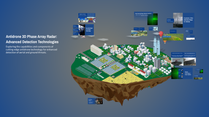 Antidrone 3D Phase Array Radar: Advanced Detection Technologies by ...