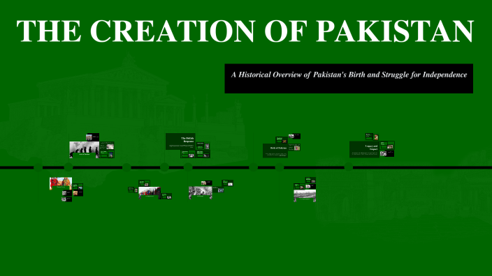 THE CREATION OF PAKISTAN by arqam ali on Prezi