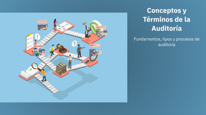 Conceptos y Términos de la Auditoría by Alan Montes de Oca Garcia on Prezi