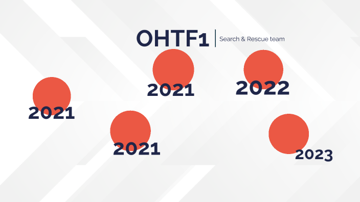 OHIO TASK FORCE 1 by mamie bah on Prezi