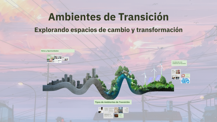Ambientes de Transición by abner santiago acosta molina on Prezi