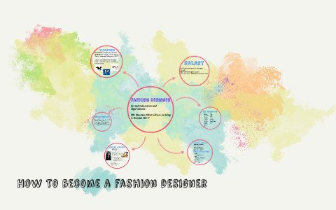 How To become a fashion designer by Olga Valiente on Prezi